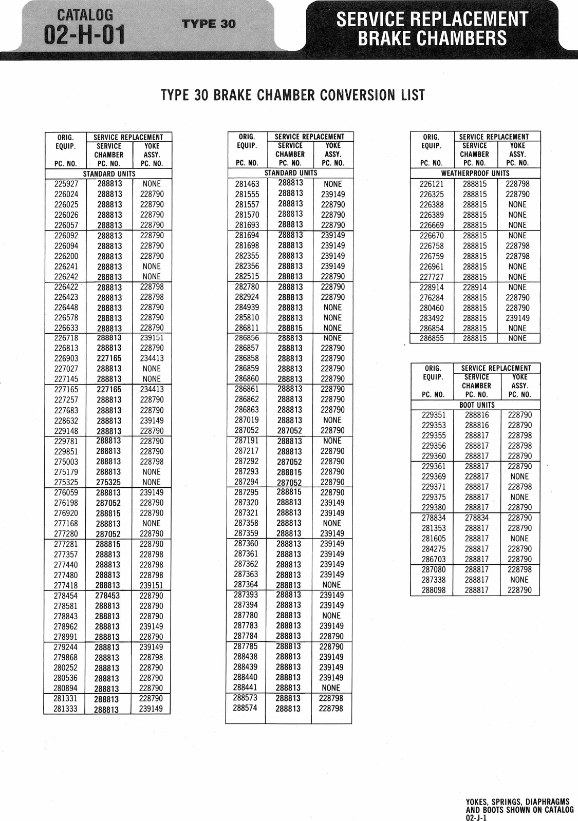 Bendix 02 H 01 Users Manual