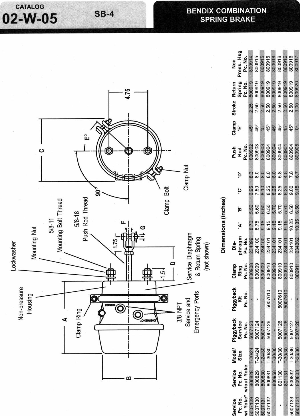 Bendix 02 W 04 Users Manual