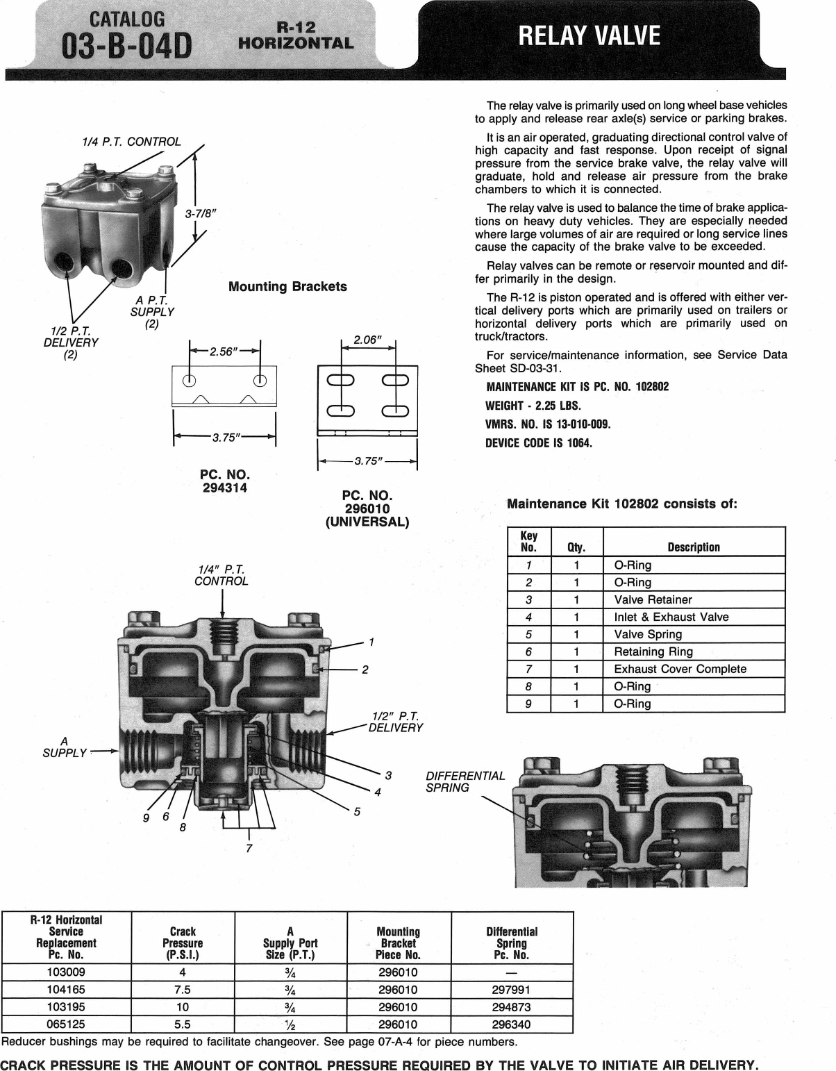 Bendix 03 B 04C Users Manual