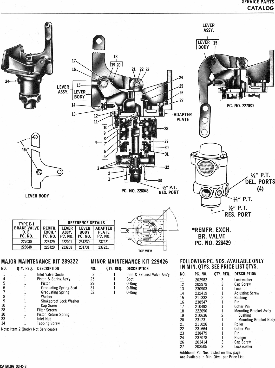 Bendix 03 C 2 Users Manual