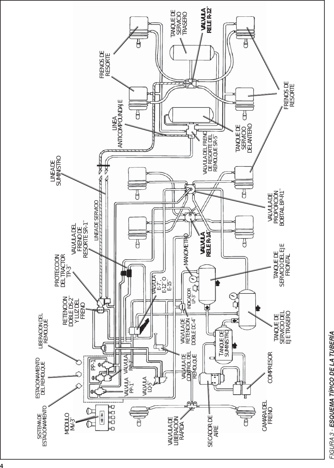 Bendix Bw1431S Users Manual SD 03 1064