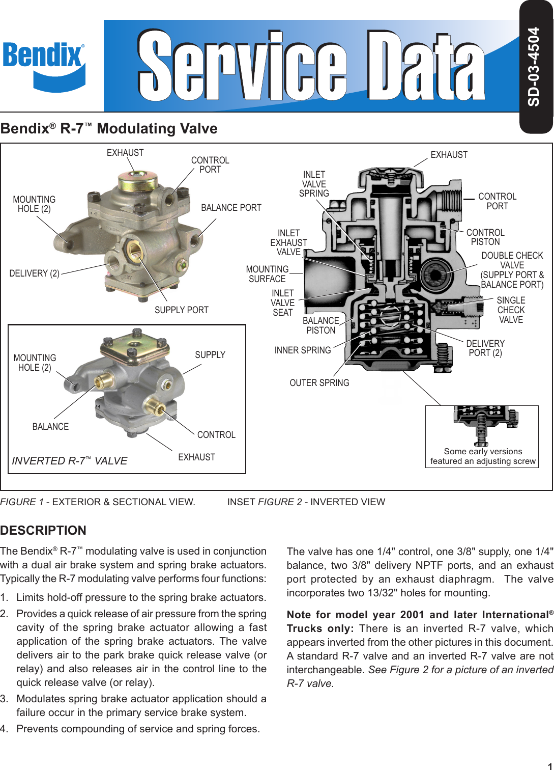 Bendix Bw1445 Users Manual
