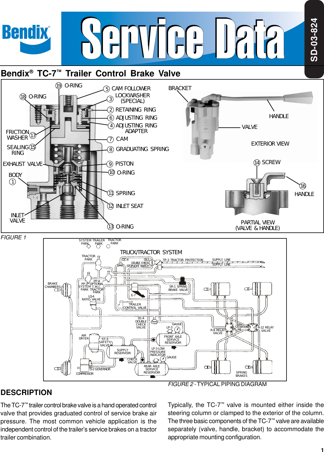 Bendix Bw1568 Users Manual Sd03 824