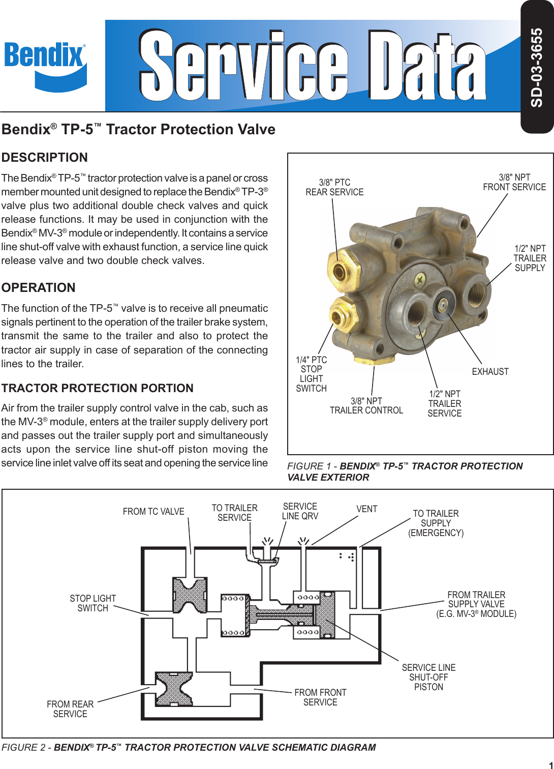 Bendix Bw1575 Users Manual 376\377\0000\0003\0003\0006\0005\0005\000 ...