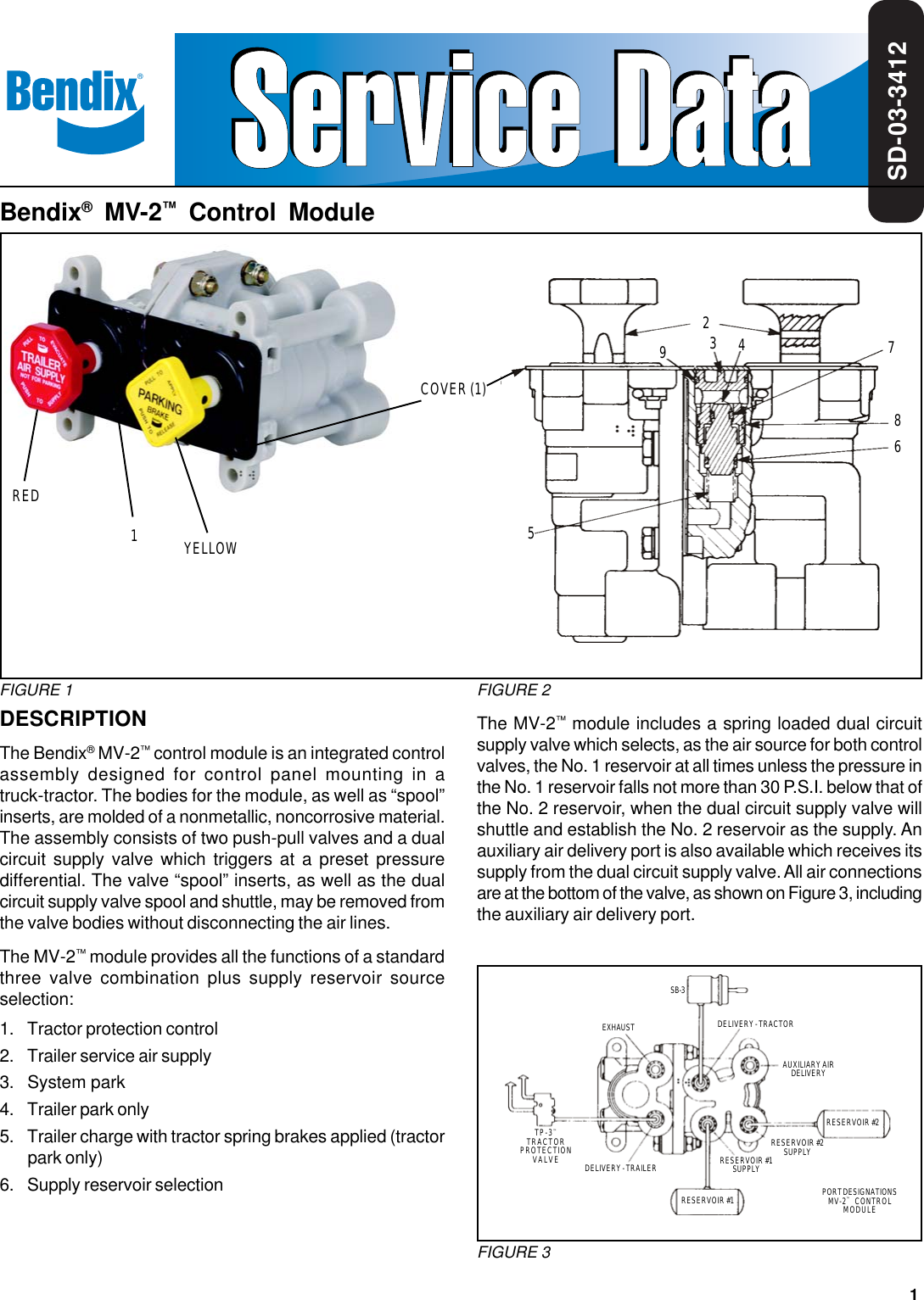 Bendix Bw1584 Users Manual Sd033412