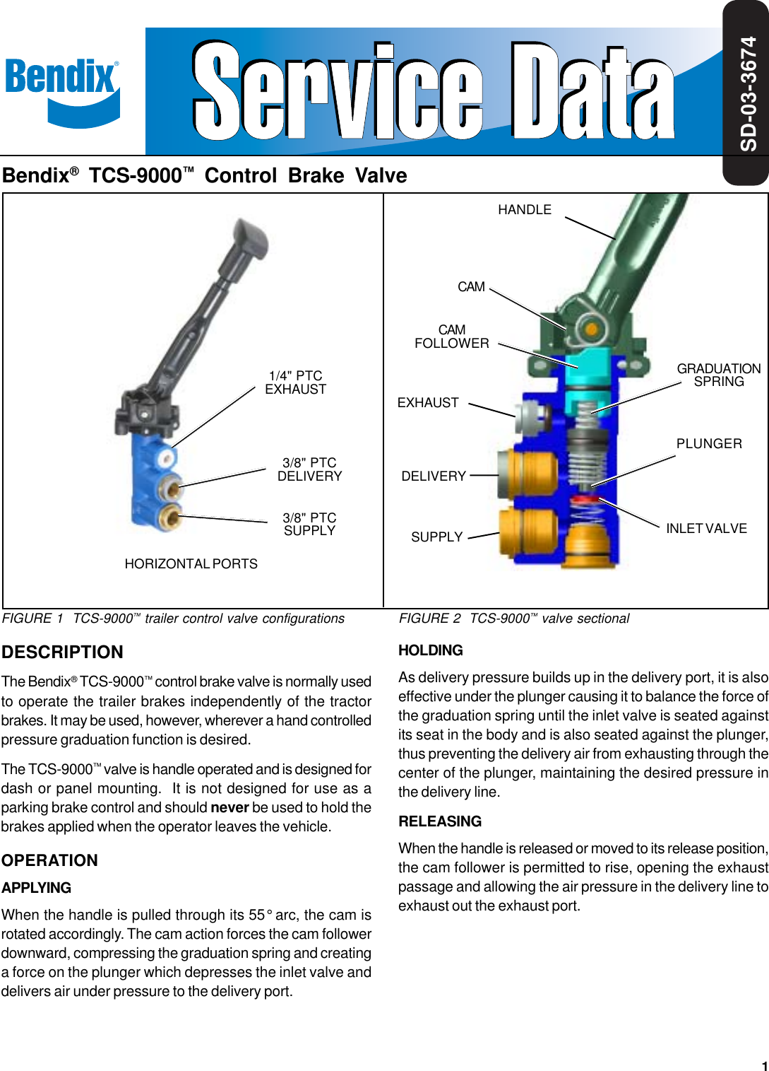 Bendix Bw2491 Users Manual 03 3674.p65