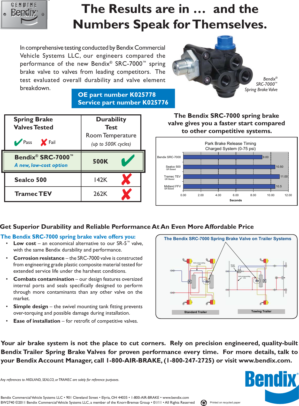 Bendix Bw2740 Users Manual BW2740a