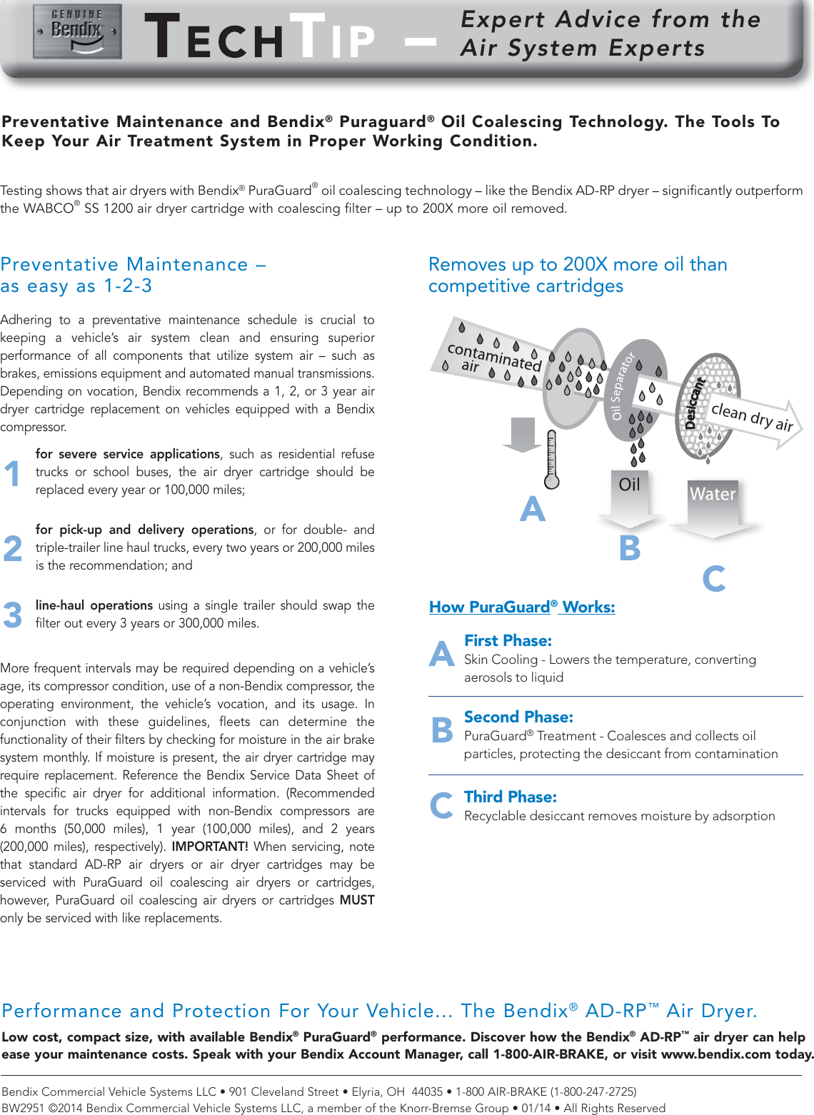 Bendix Bw2951 Users Manual BW2951_US_000_in Process