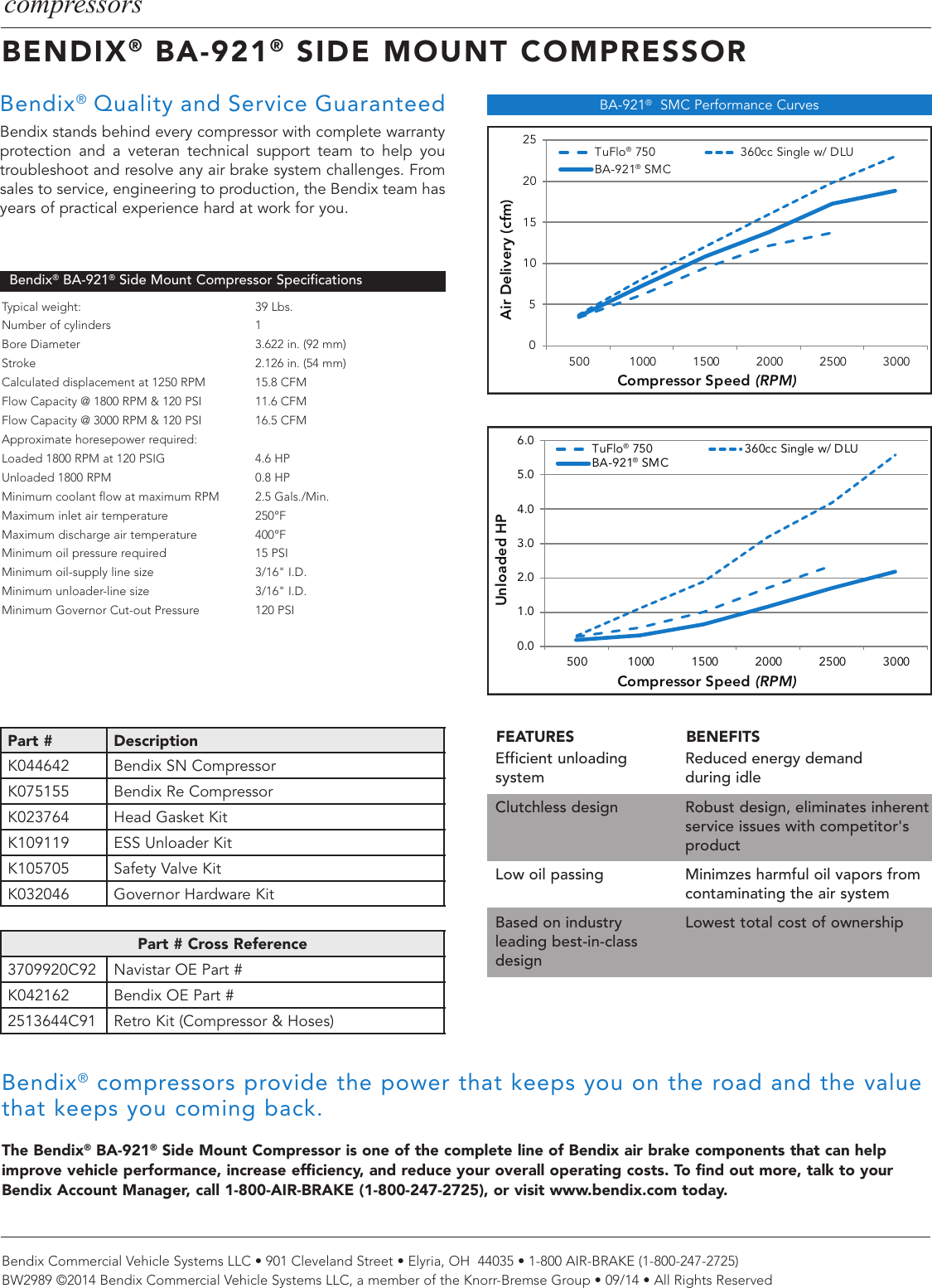 Bendix Bw2989 Users Manual BW2989_US_000