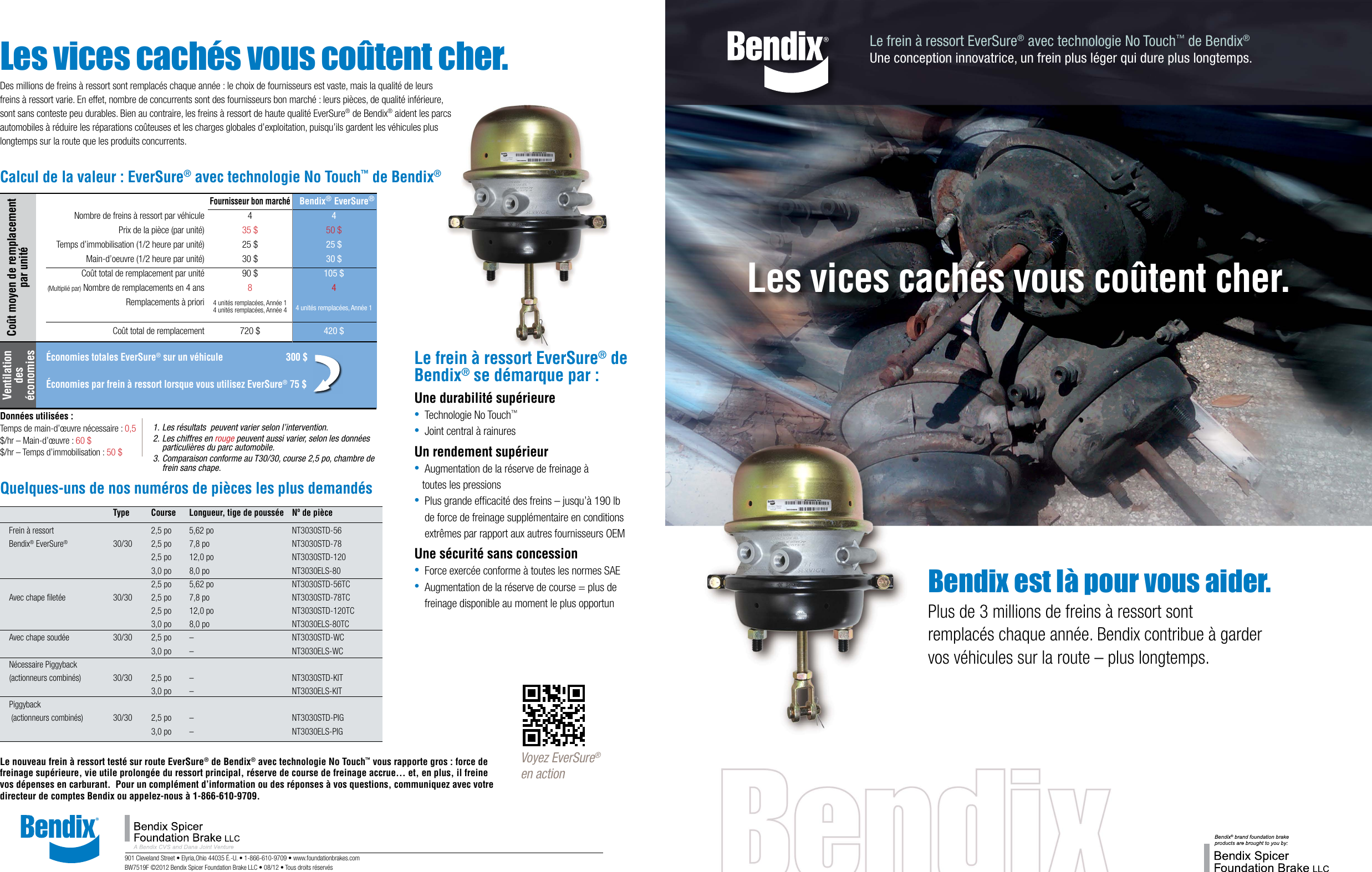 Bendix Bw7519F Users Manual