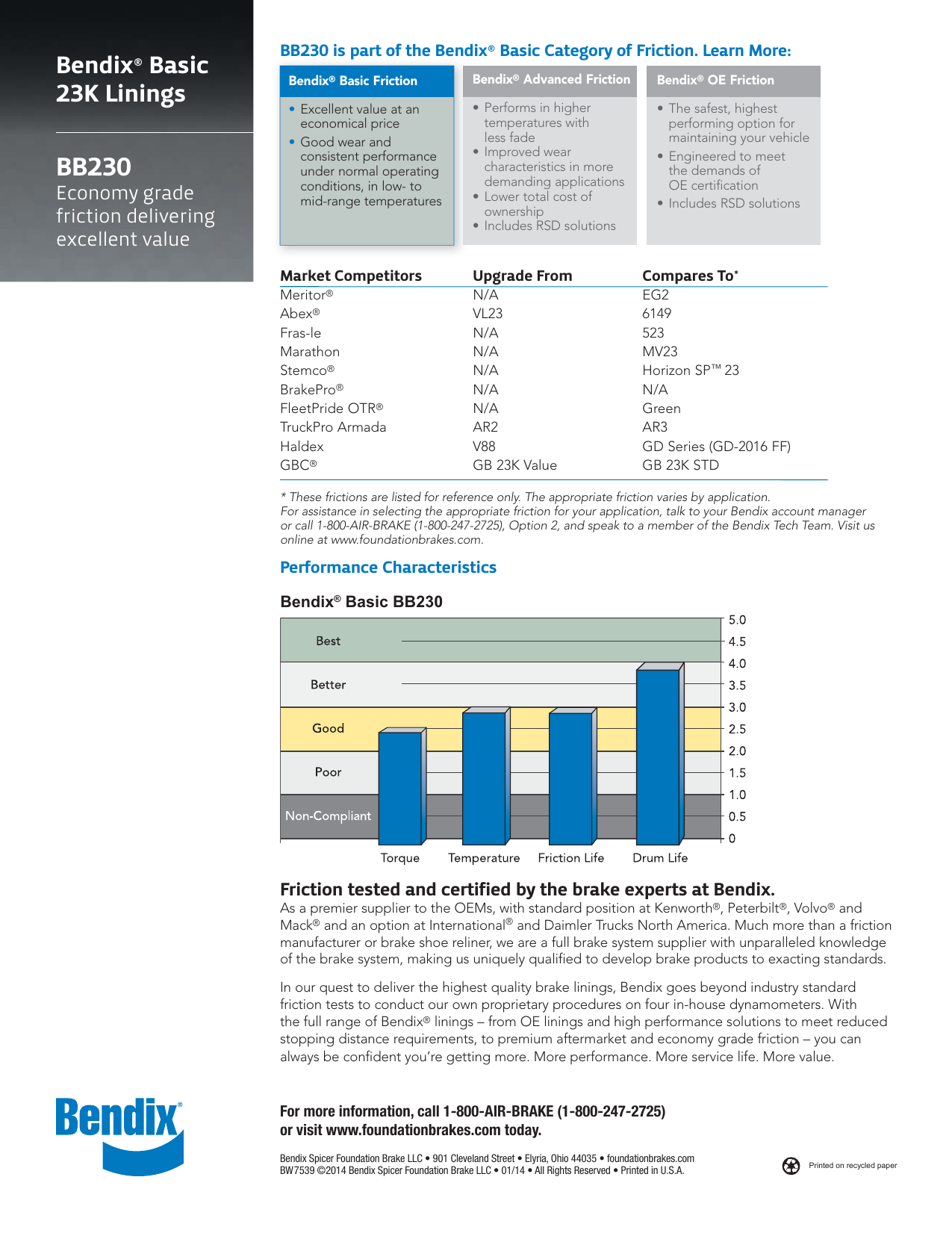 Bendix Bw7539 Users Manual BW7539_US_001