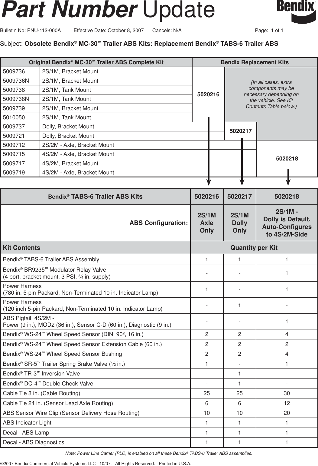 Bendix Pnu 112 Users Manual 000 A
