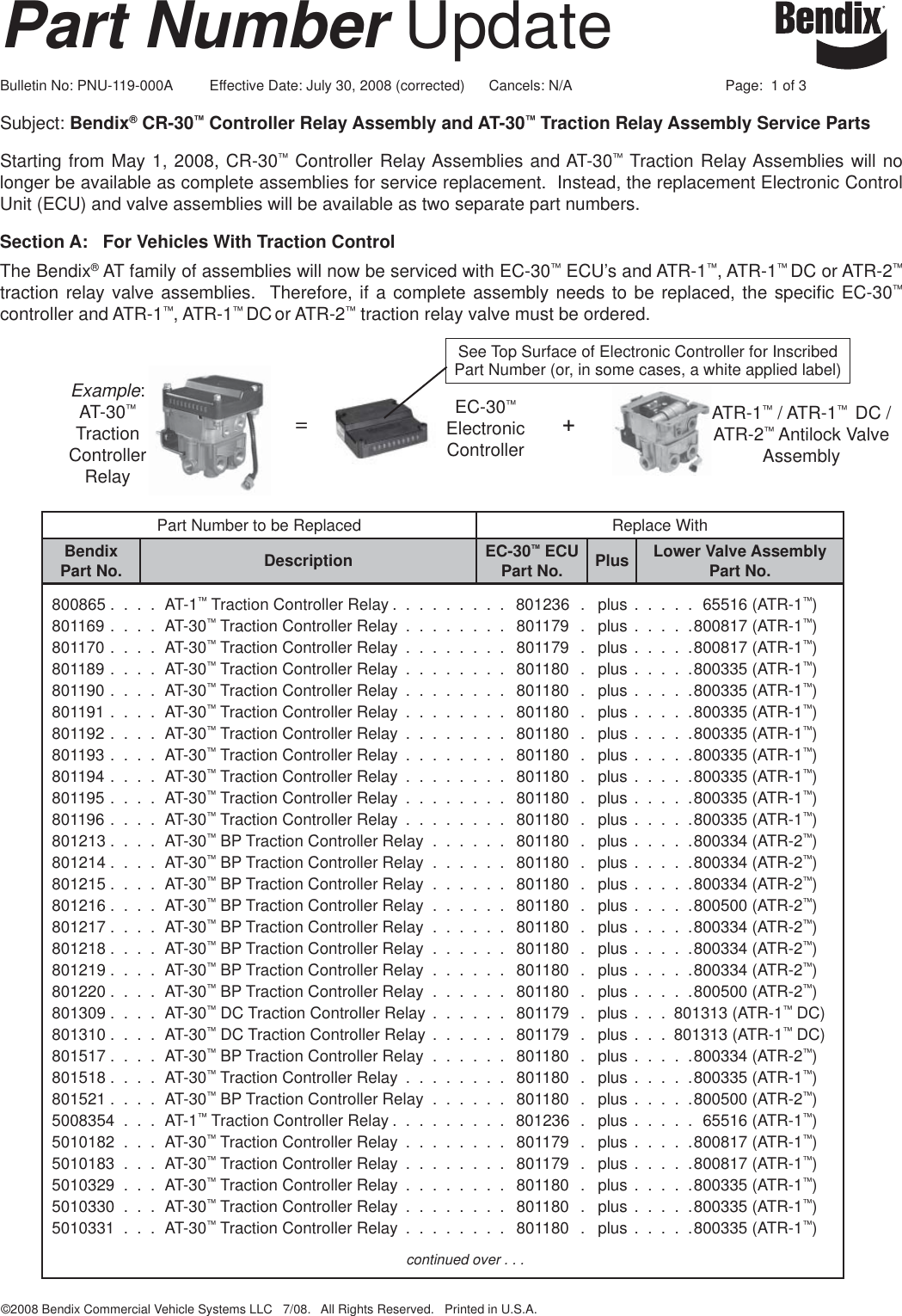 Bendix Pnu 119 Users Manual 000 A