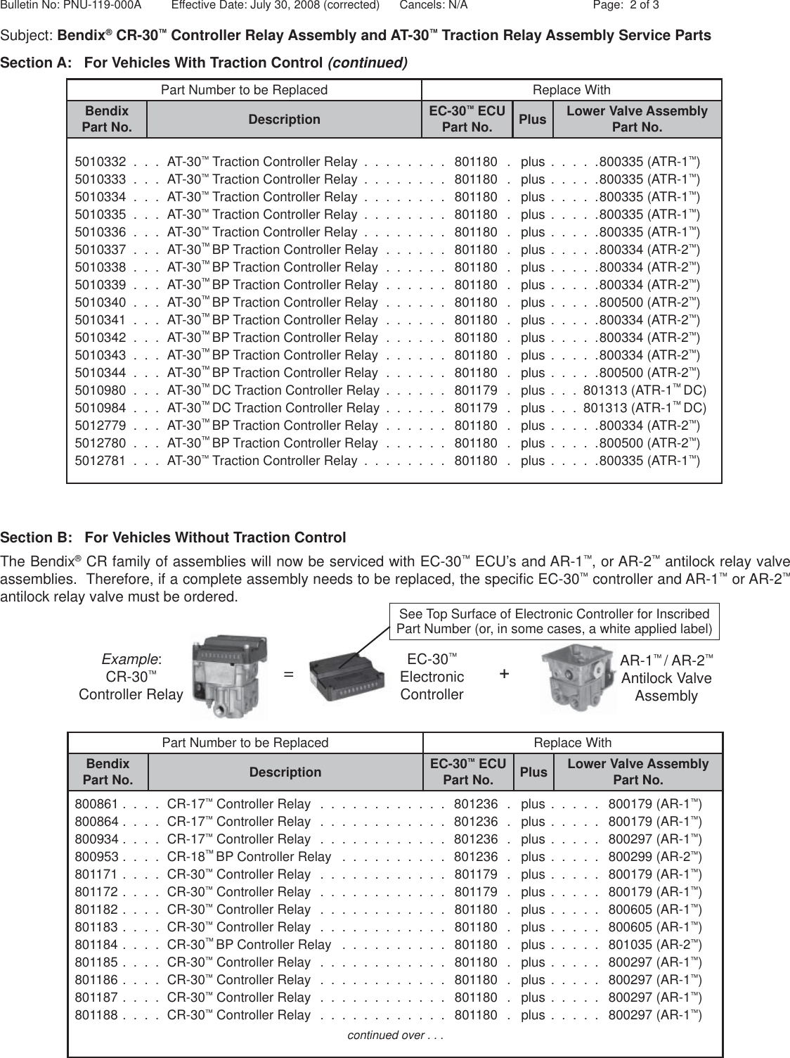 Bendix Pnu 119 Users Manual 000 A