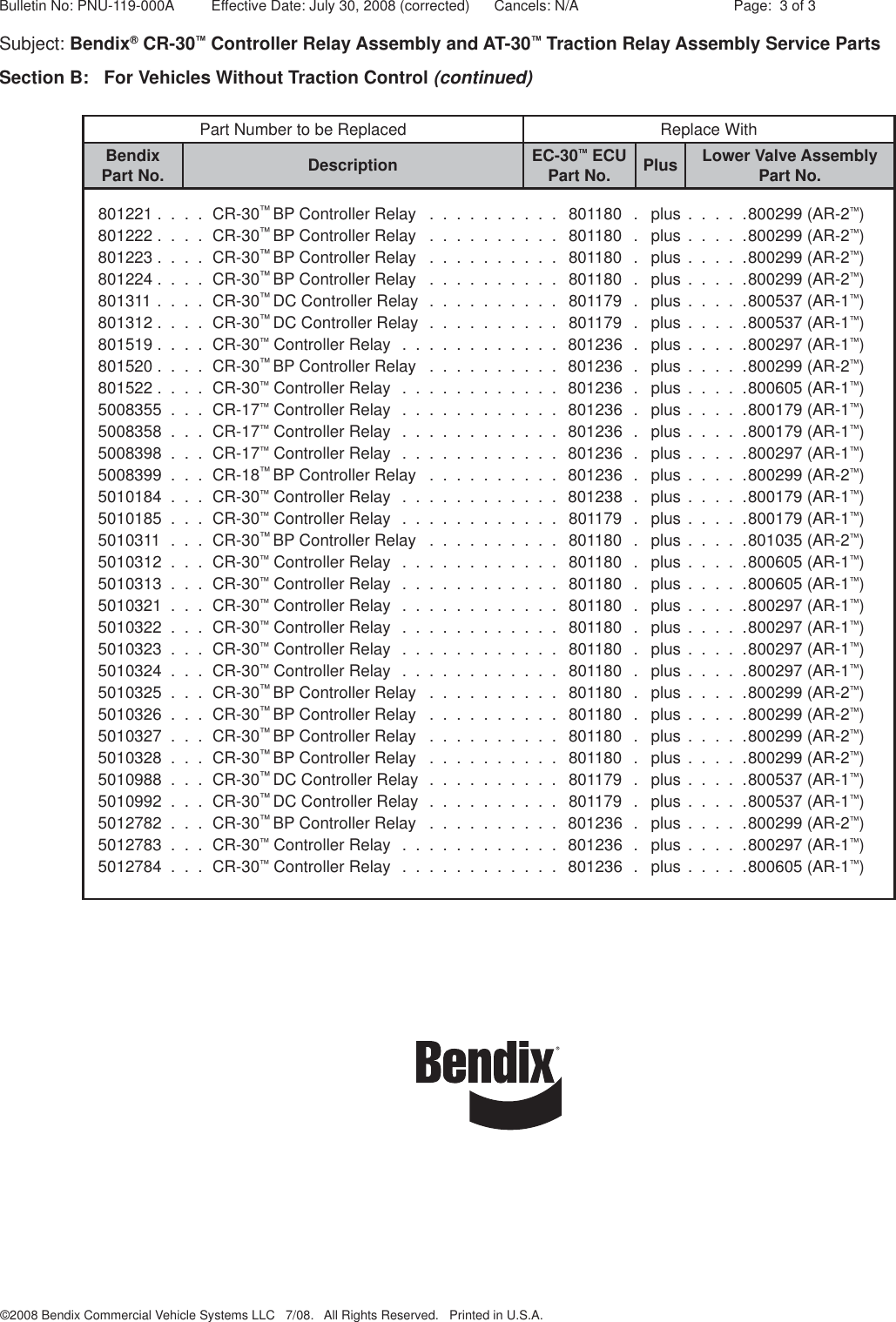 Bendix Pnu 119 Users Manual 000 A