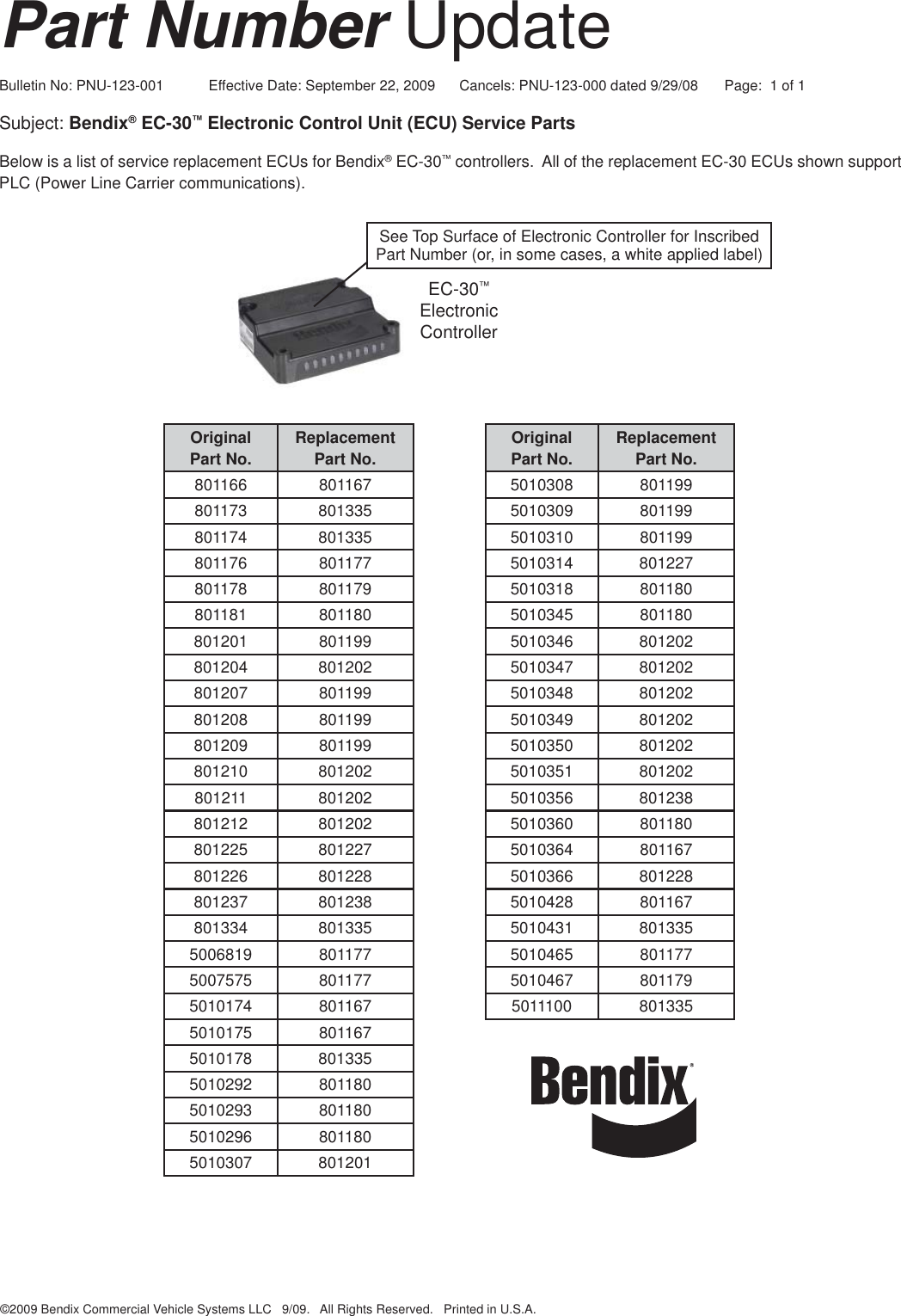 Bendix Pnu 123 Users Manual 001