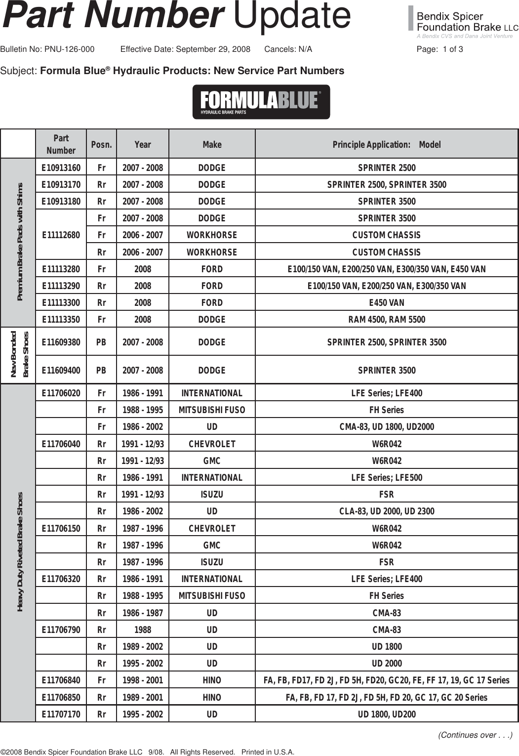 Bendix Pnu 126 Users Manual 000