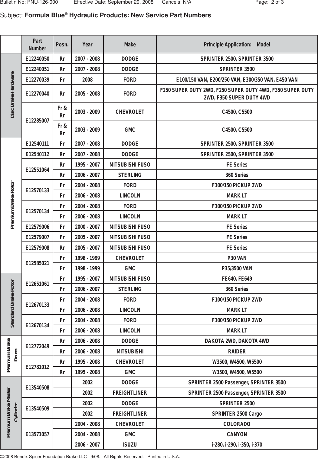 Bendix Pnu 126 Users Manual 000