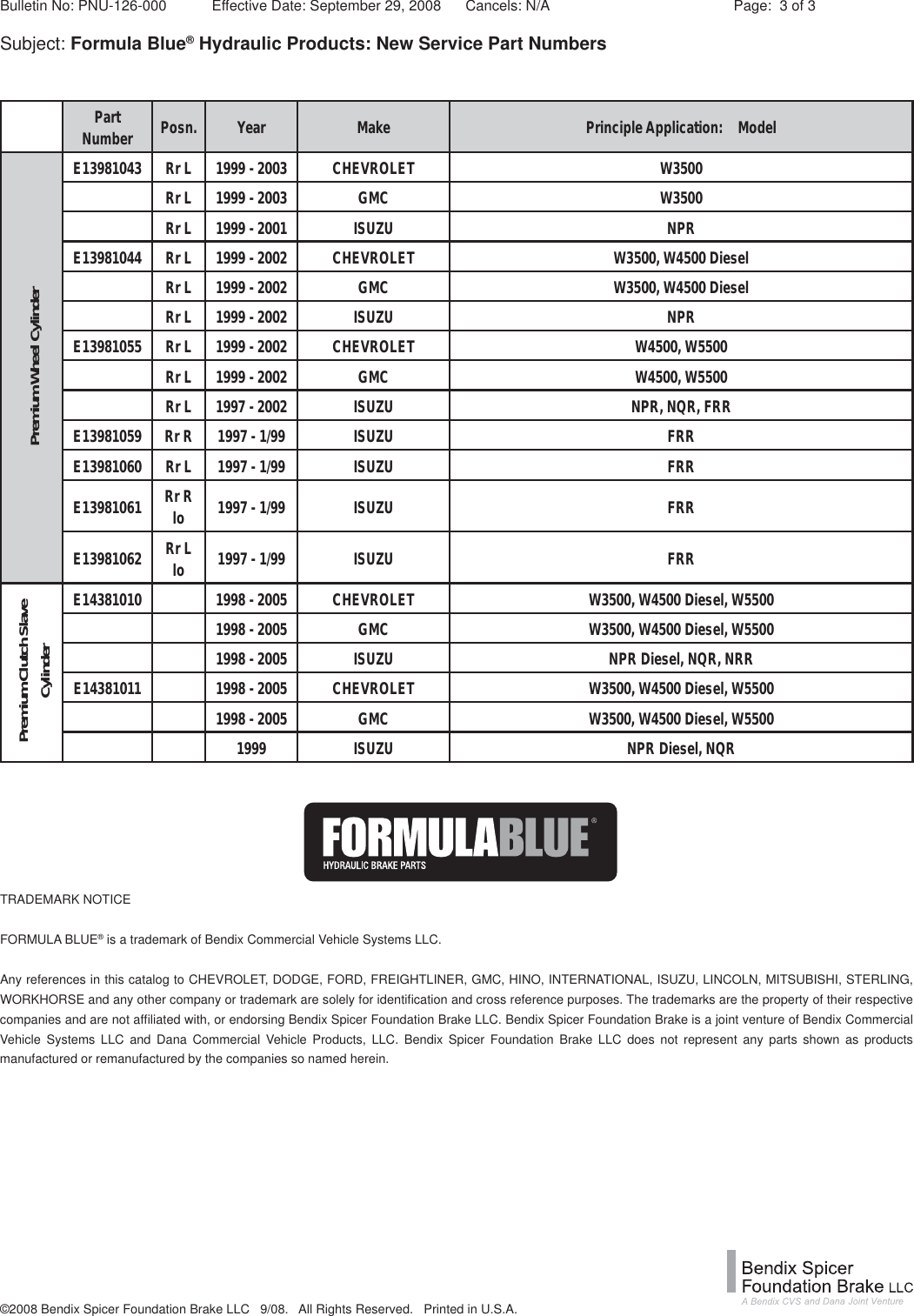 Bendix Pnu 126 Users Manual 000