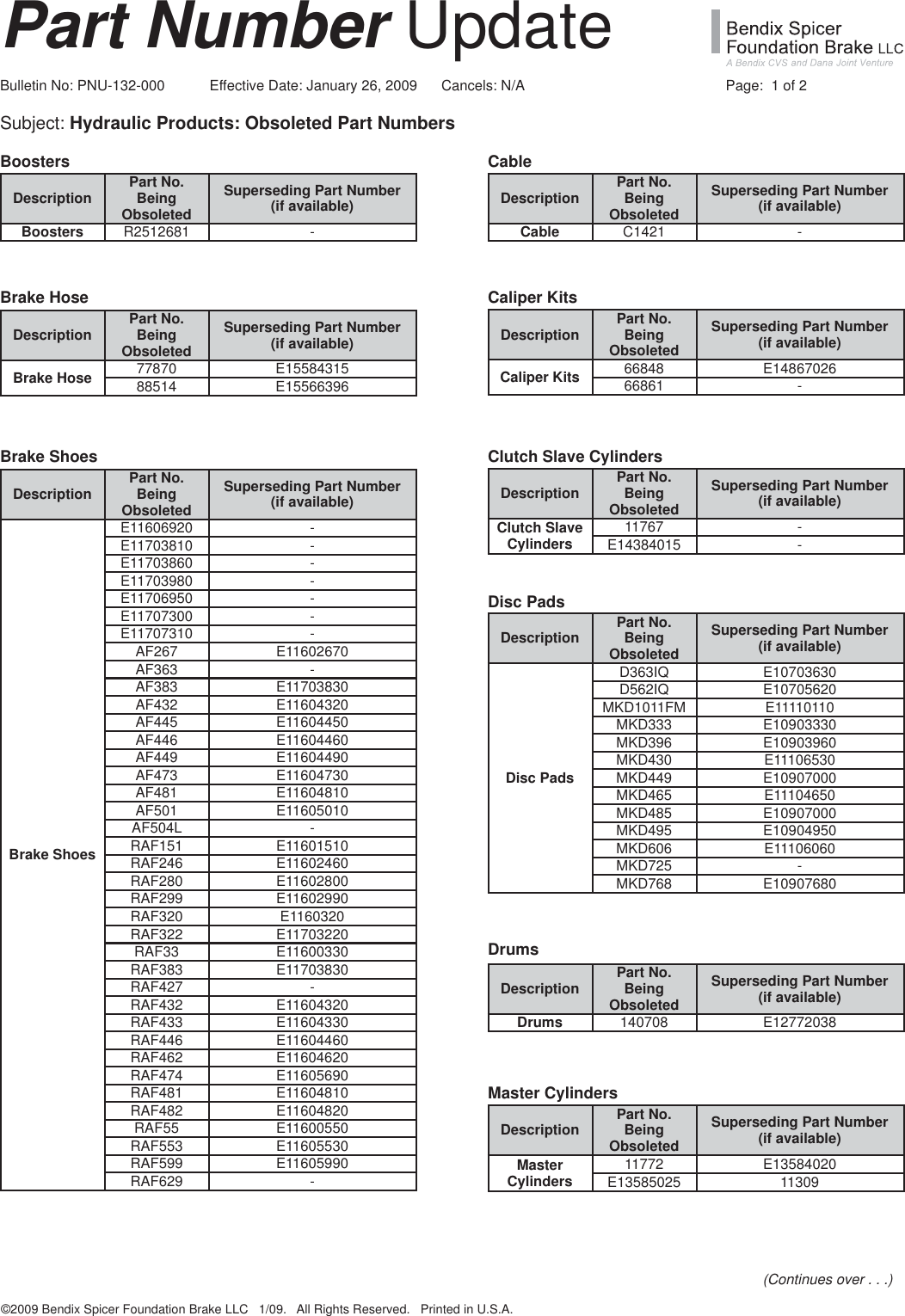 Bendix Pnu 132 Users Manual 000