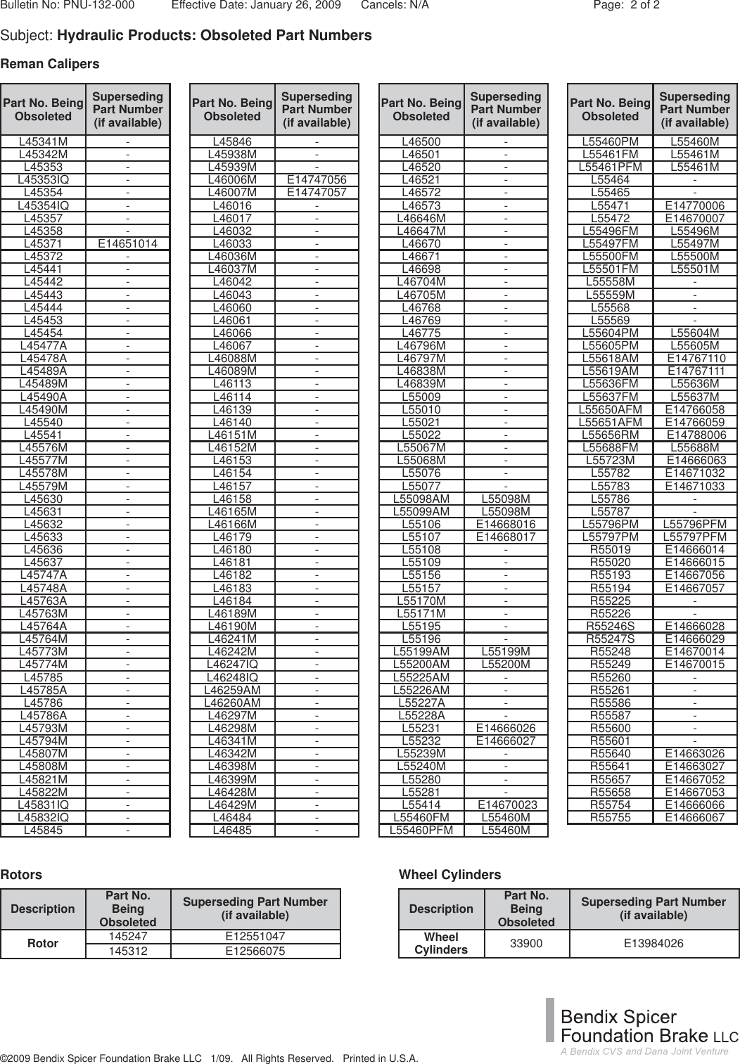 Bendix Pnu 132 Users Manual 000
