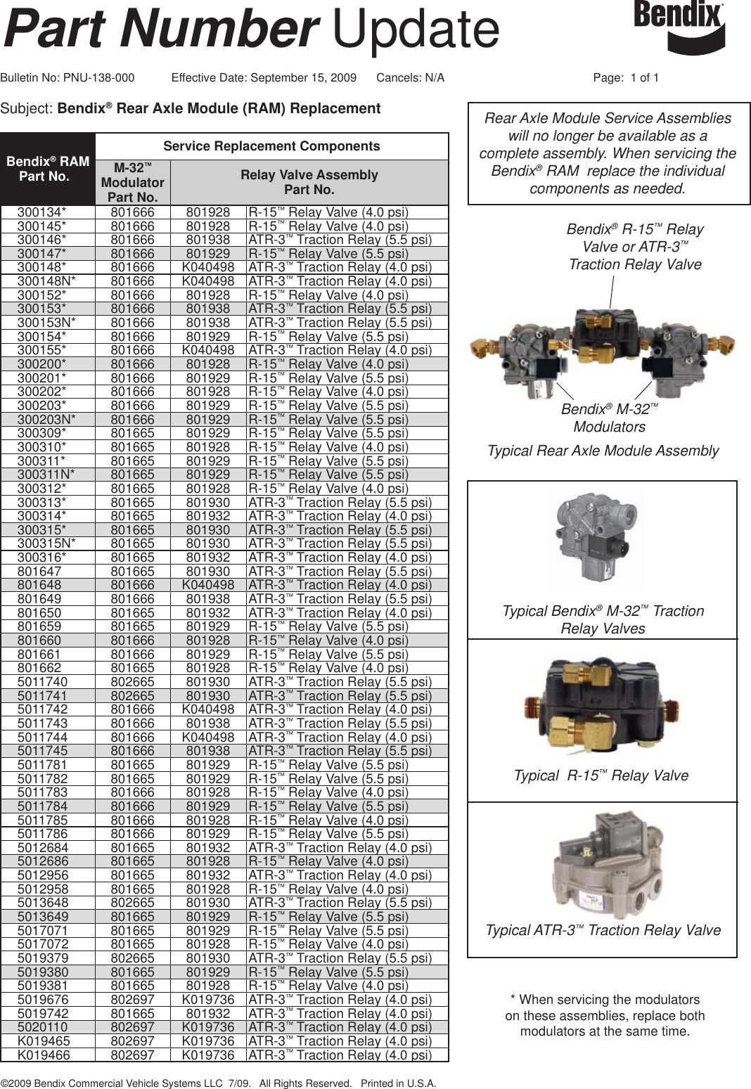 Bendix Pnu 138 Users Manual 000_in_progress Bsv 6 30