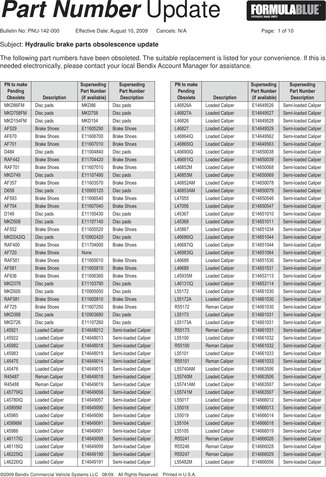 Bendix Pnu 142 Users Manual 000_in_progress