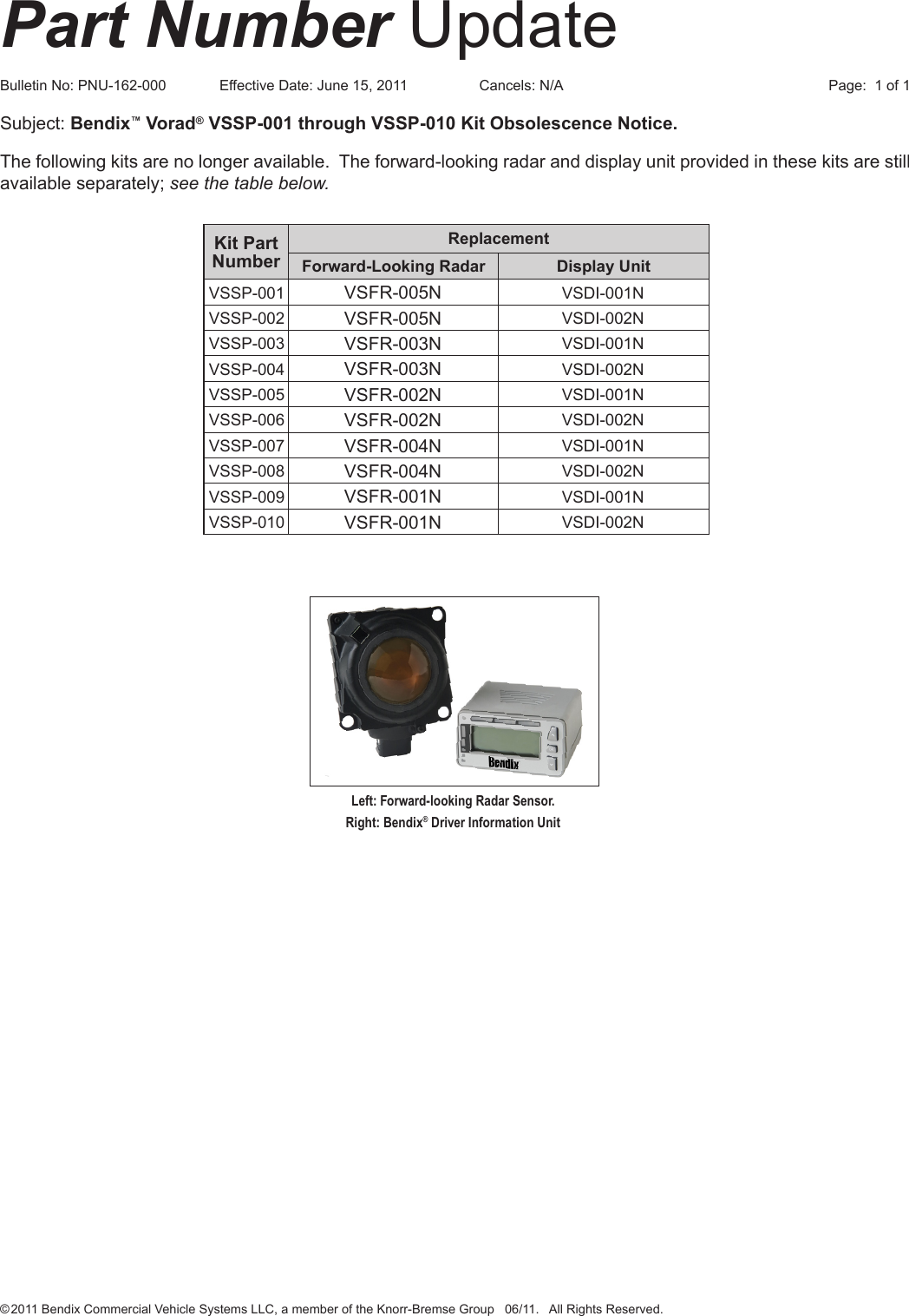 Bendix Pnu 162 Users Manual