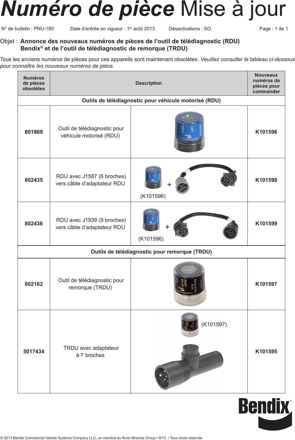 Bendix Pnu 180F Users Manual