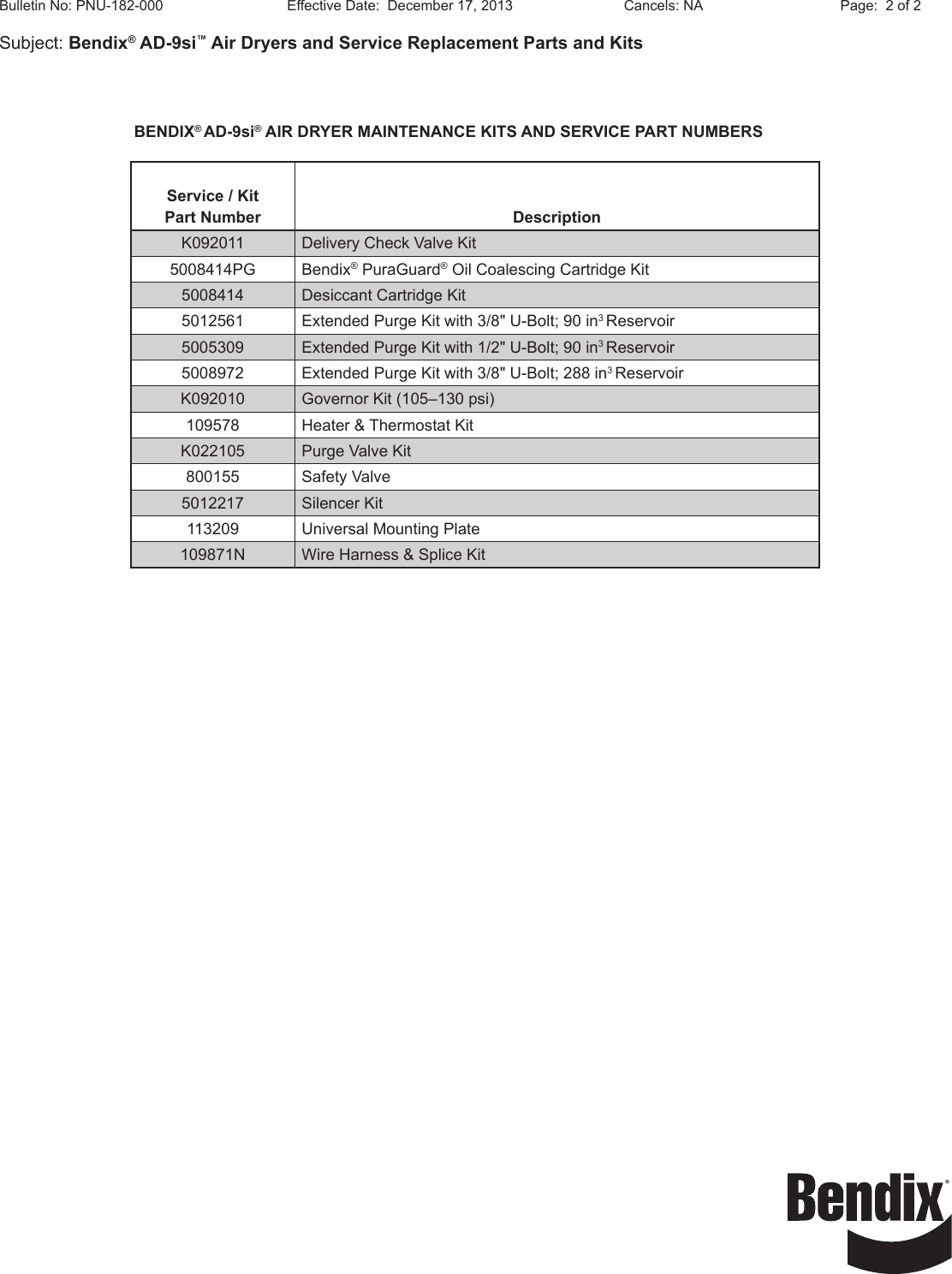 Bendix Pnu 182 Users Manual