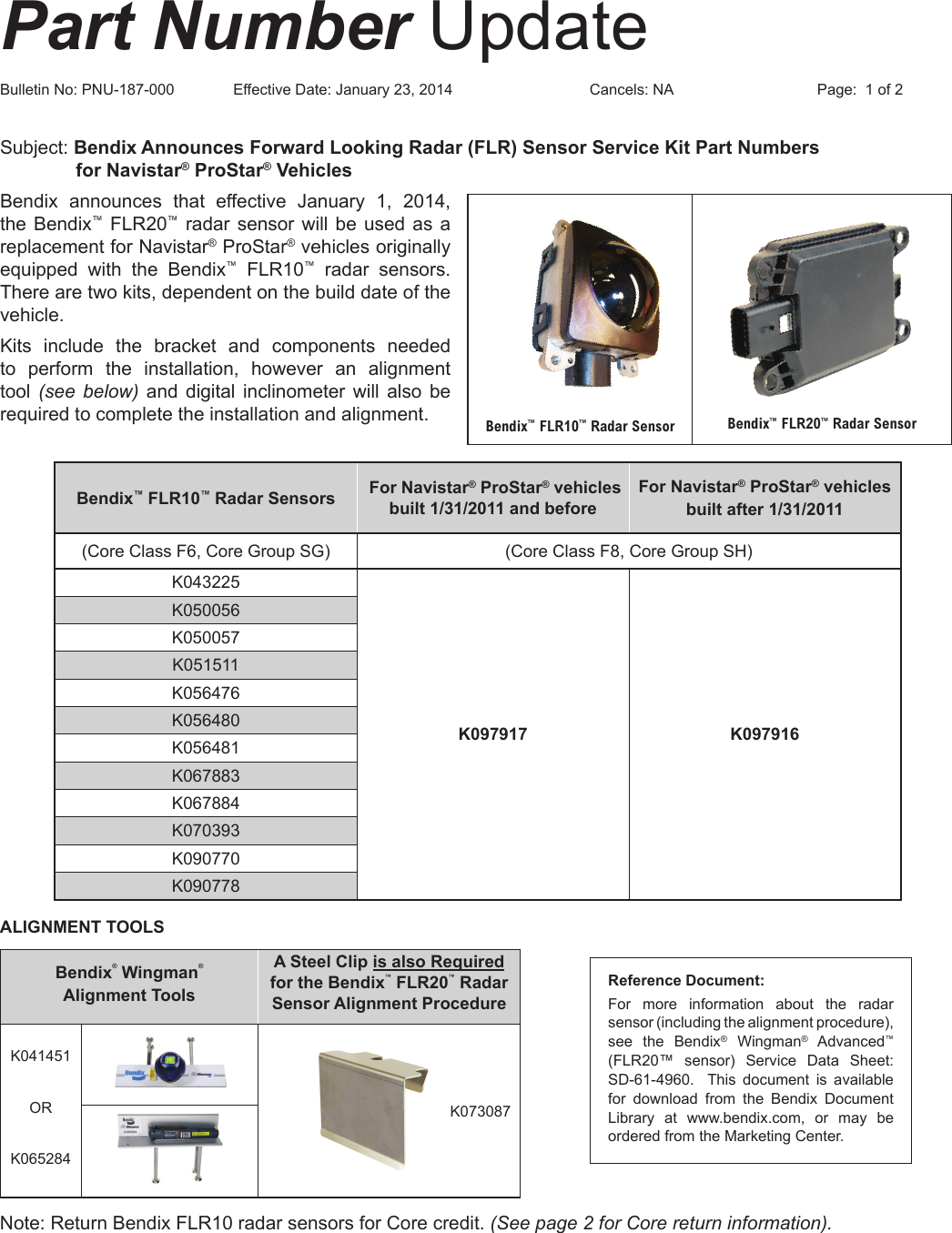 Bendix Pnu 187 Users Manual
