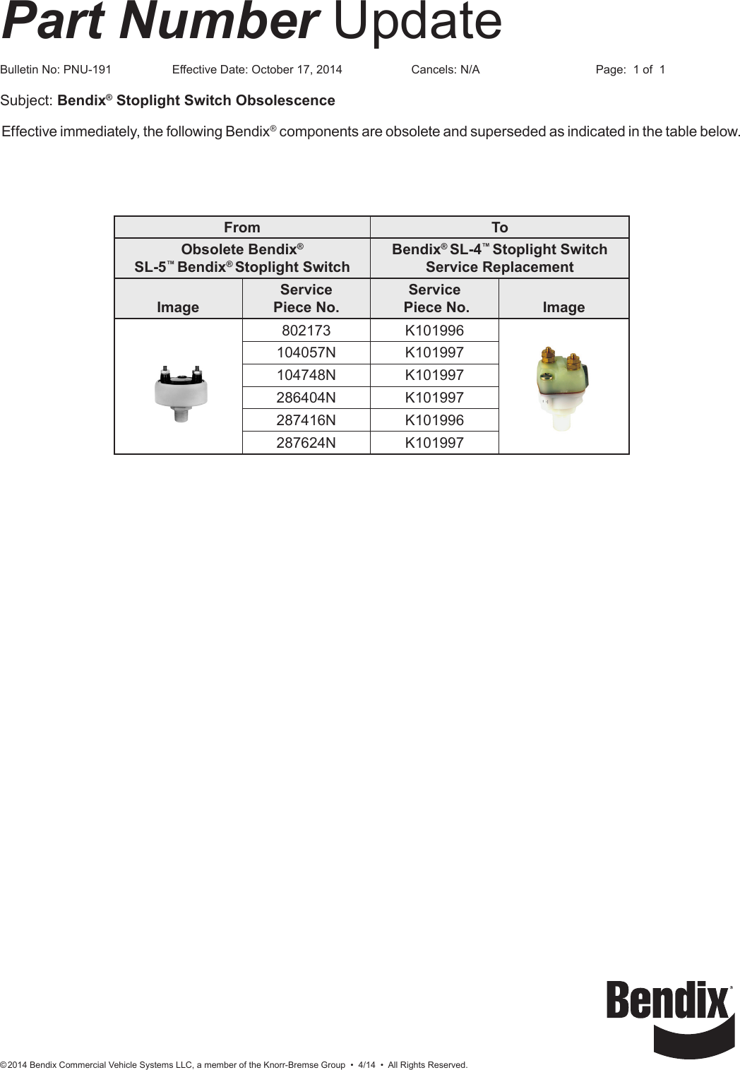Bendix Pnu 191 Users Manual
