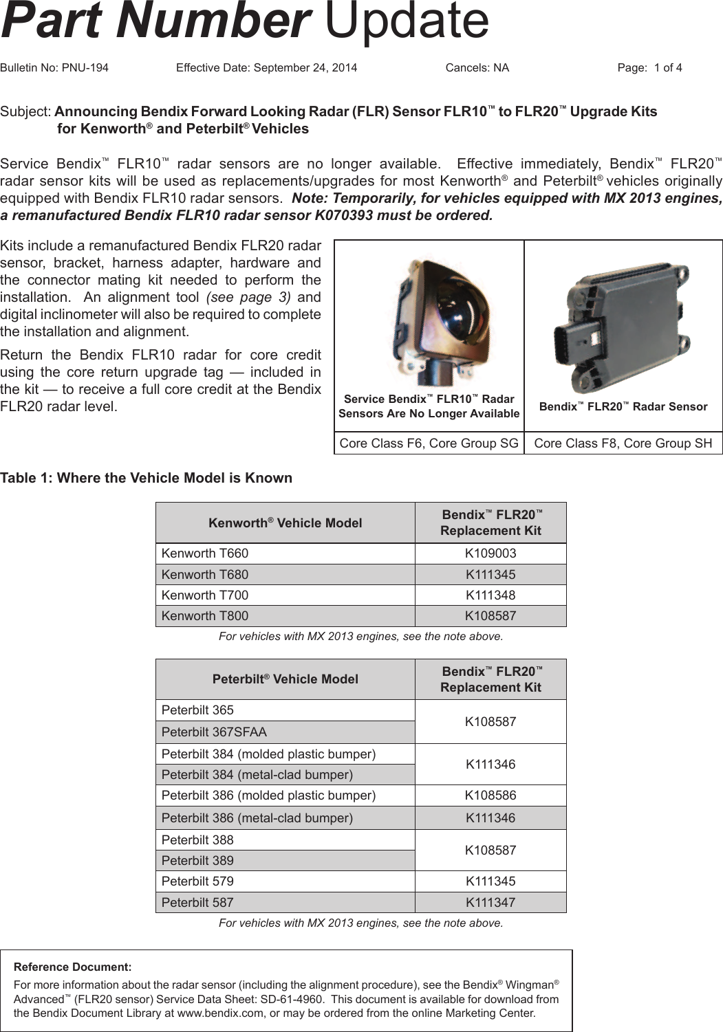Bendix Pnu 194 Users Manual 194_US_000