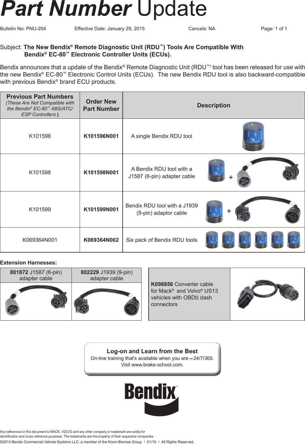 Bendix Pnu 204 Users Manual