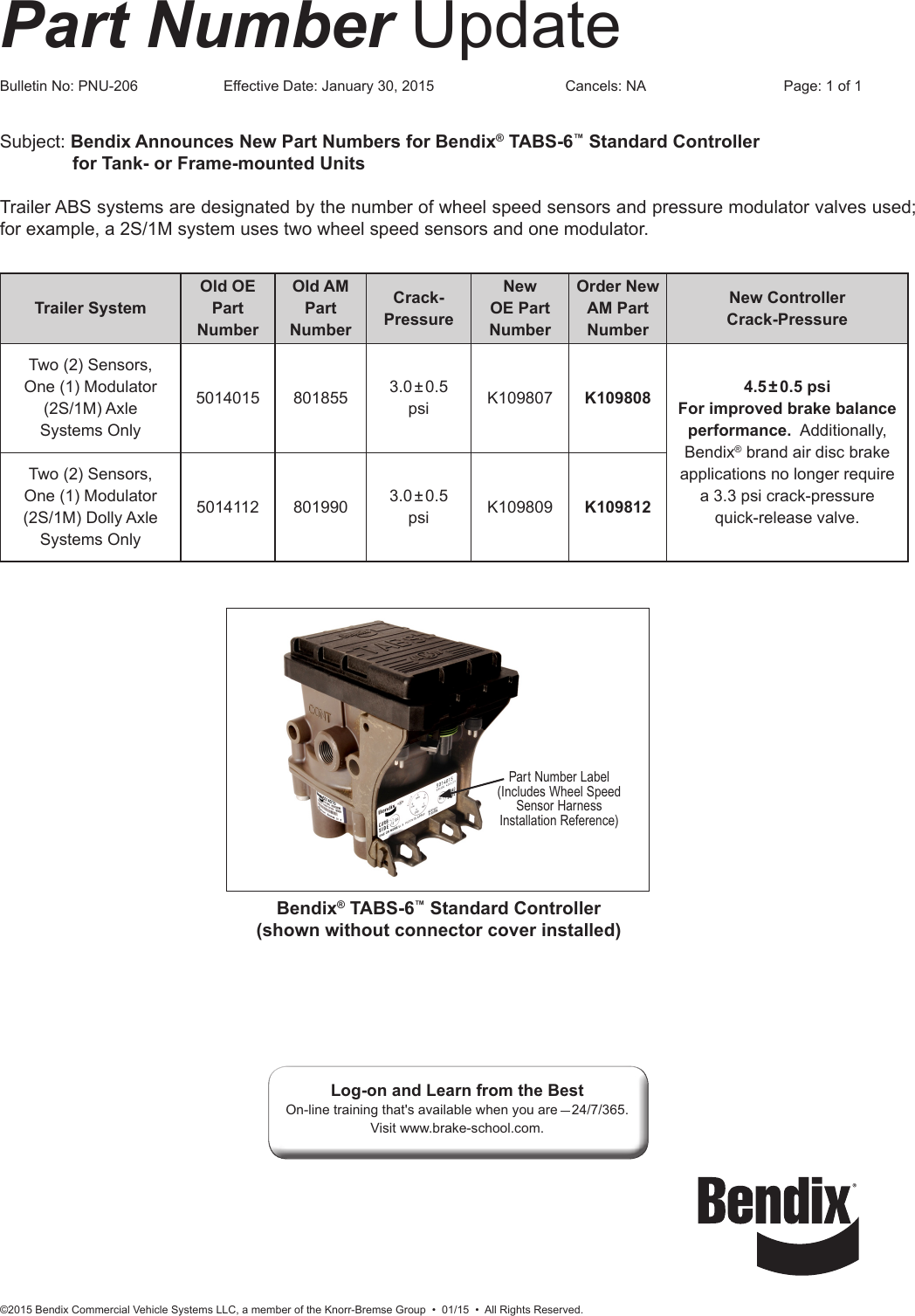 Bendix Pnu 206 Users Manual