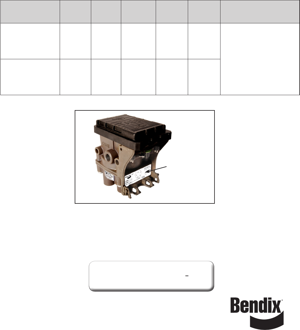 Bendix abs 5014015 - junkiesres
