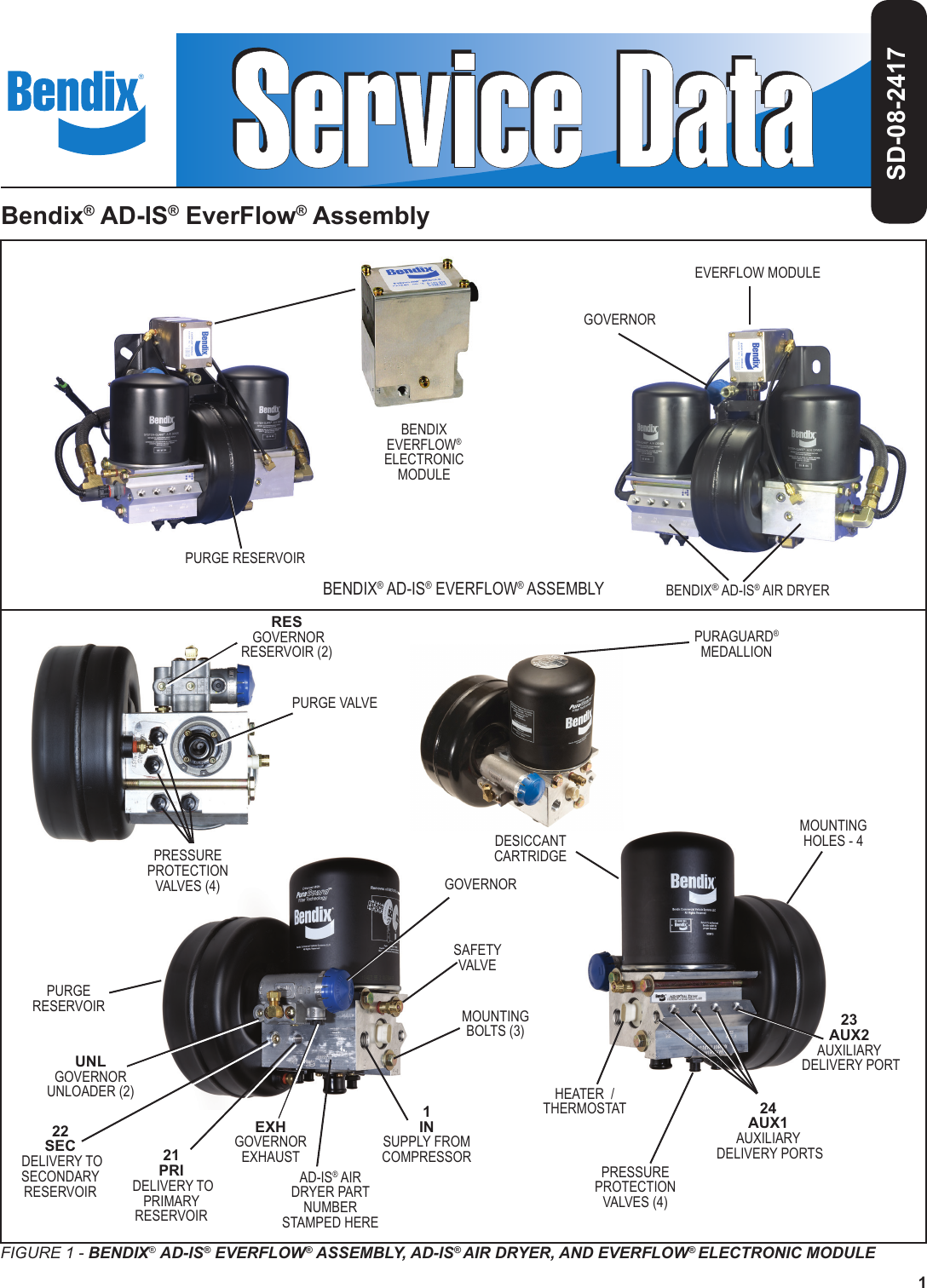 Bendix Sd 08 2417 Users Manual