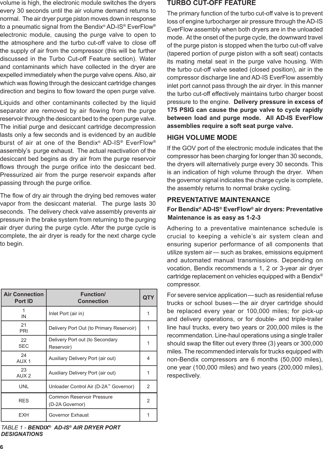 Bendix Sd 08 2417 Users Manual