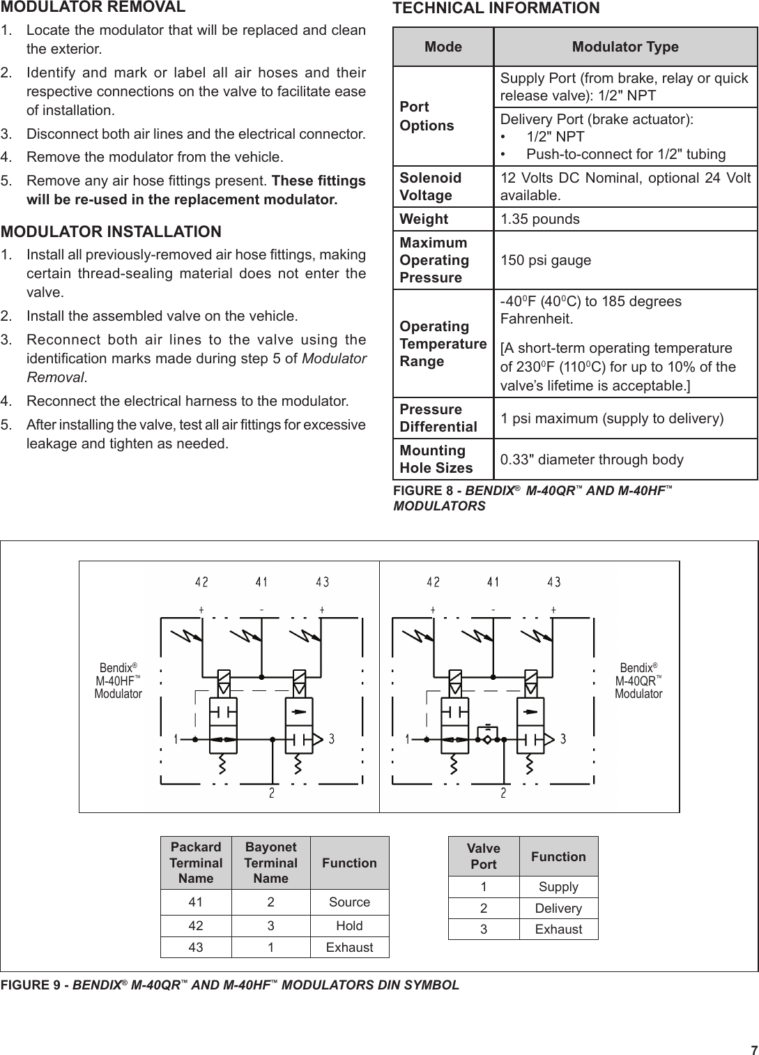 Bendix Sd 13 4958 Users Manual