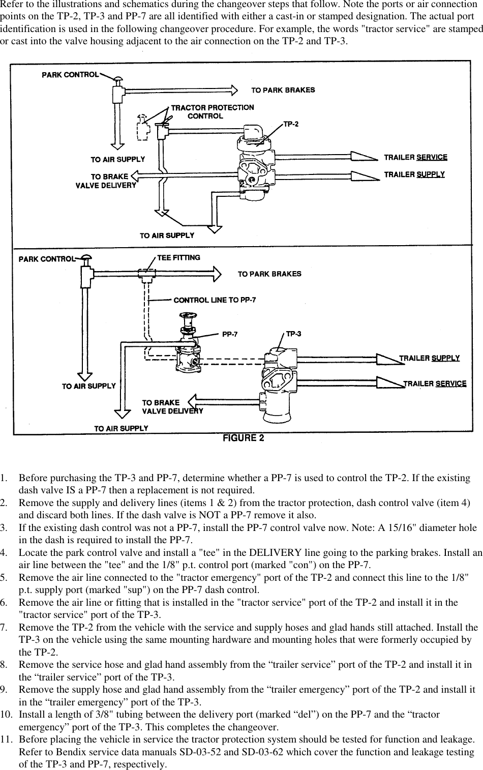 Bendix Tch 003 031 Users Manual Bulletin