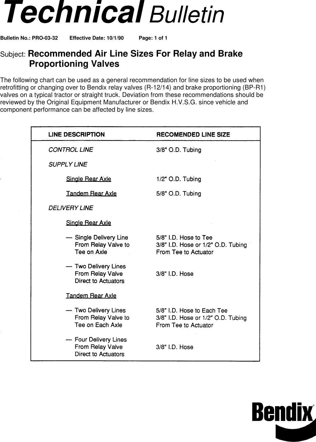Bendix Tch 003 032 Users Manual Technical Bulletin