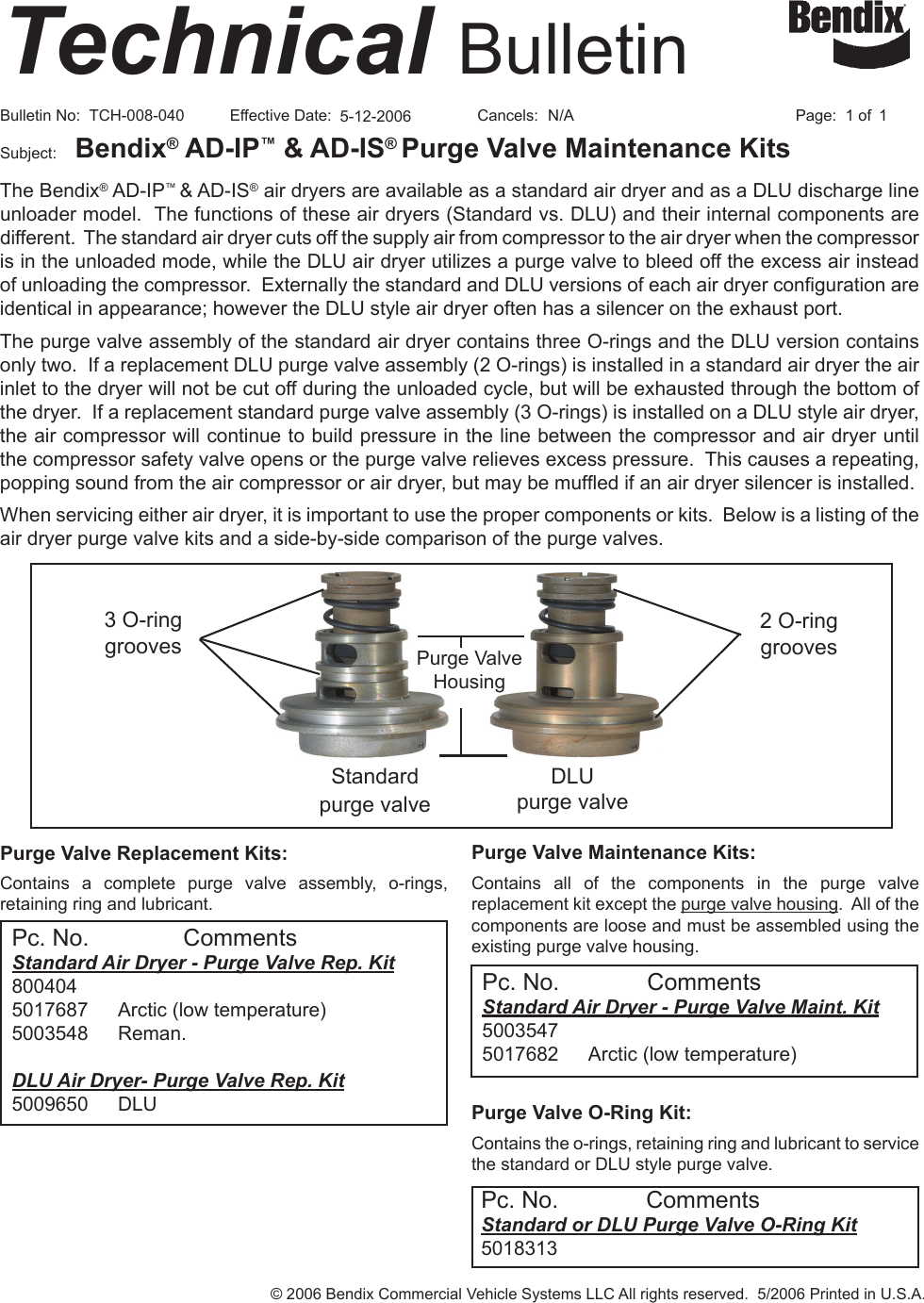 Bendix Tch 008 040 Users Manual In Process
