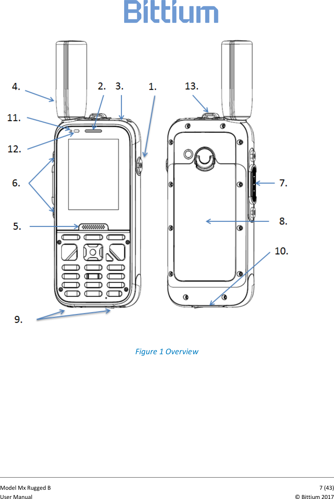 Bittium Wireless SSD-52 Satellite Smartphone User Manual Rugged Basic ...