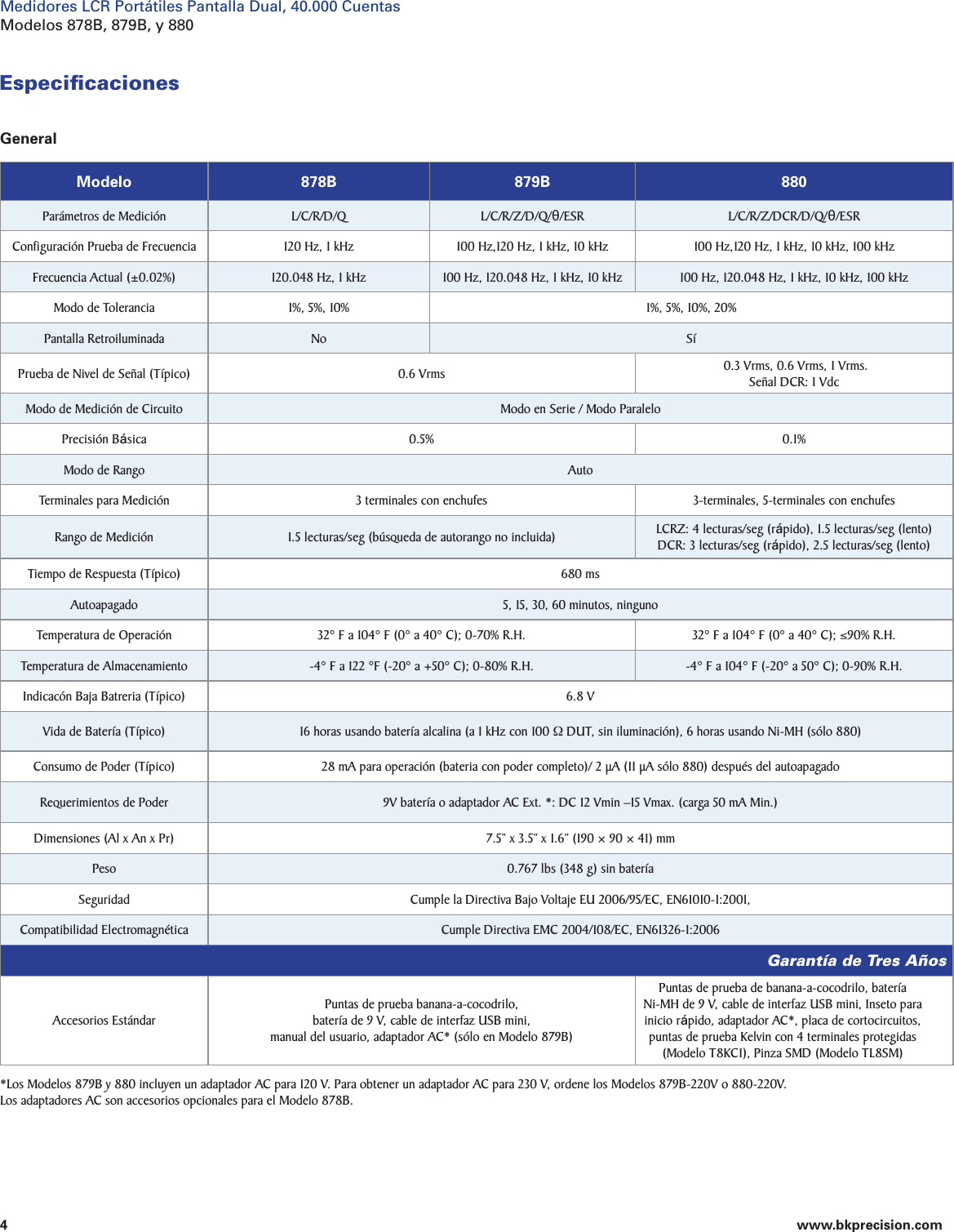Os 878B 879B Y 880 Hoja De Datos