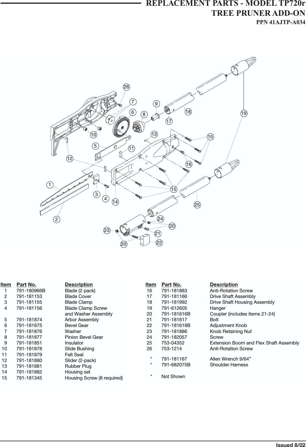 Bolens Tp720R Illustrated Parts List Combined Ryobi Pl '03