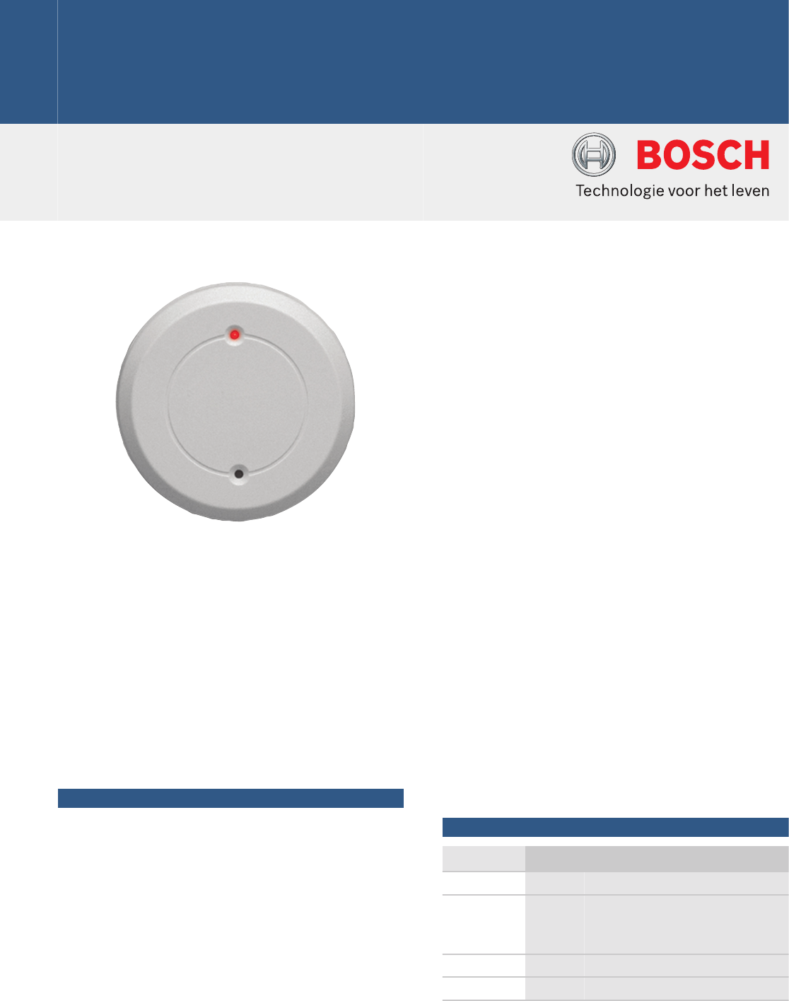 Bosch DS1101i Serie Glasbreukmelders Nl Series Data Sheet 2636471179
