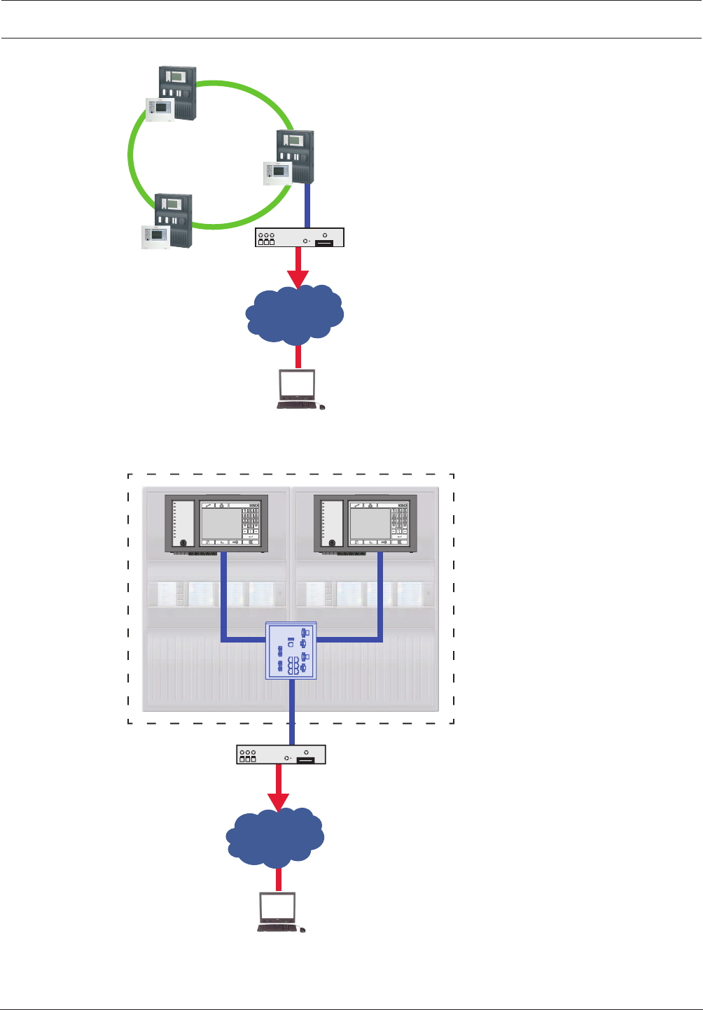 Bosch FPA 5000_Networking_Guide_PT_5.5 Pt 5000 Special 9007209415835019