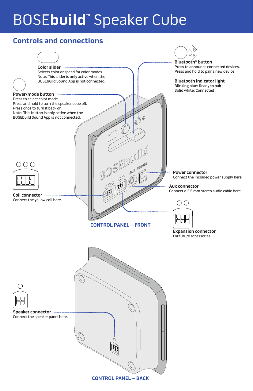 Bose 420617 Speaker Cube User Manual CP instructions 8 5x11 front 00 1