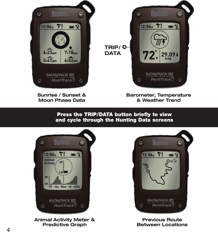 Bushnell Hunttrack Quick Start Guide English