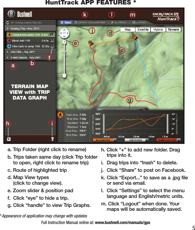 Bushnell Hunttrack Quick Start Guide English